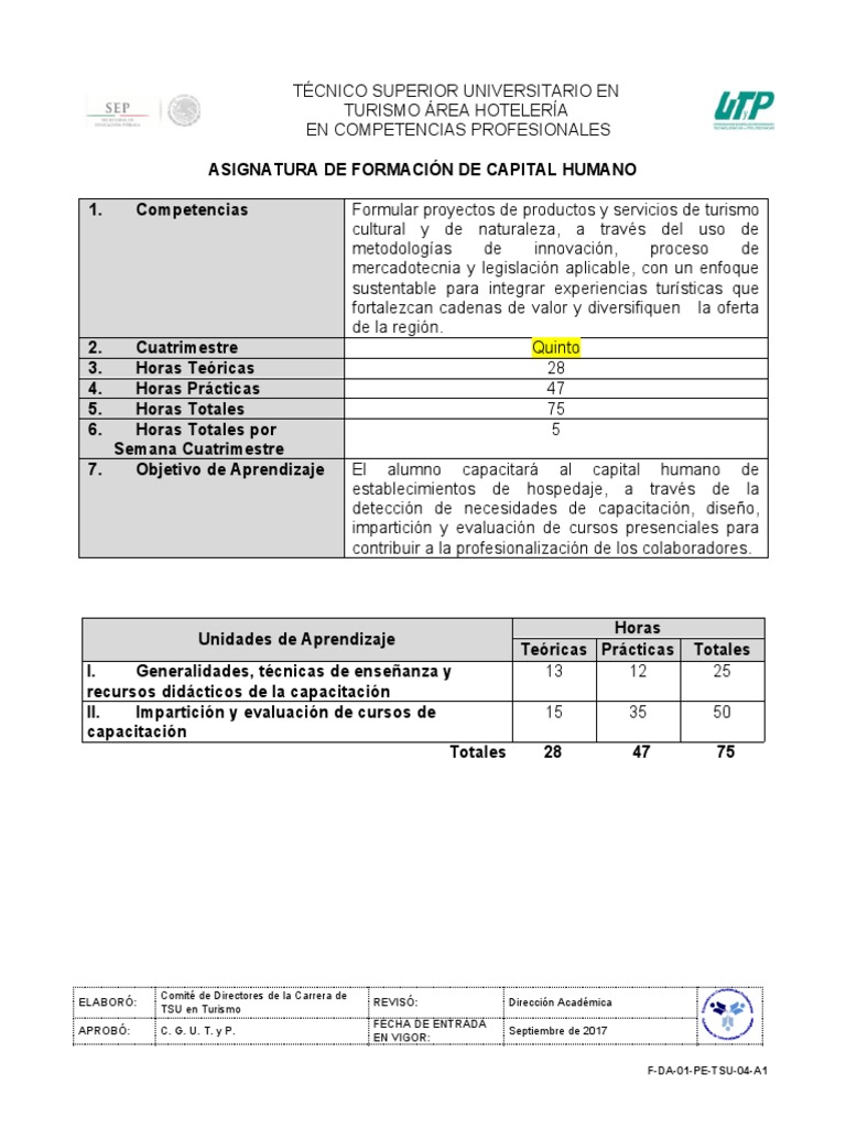 Formacion de Capital Humano | PDF | Evaluación | Aprendizaje