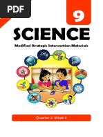 Q2 Science 9 - Module 4 | PDF | Chemical Compounds | Chemical Bond