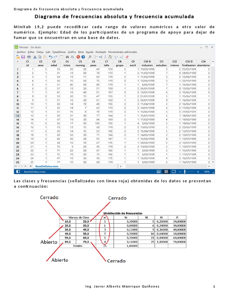 Diagrama de Frecuencia y Acumulada | PDF | Informática | Ciencias de la ...