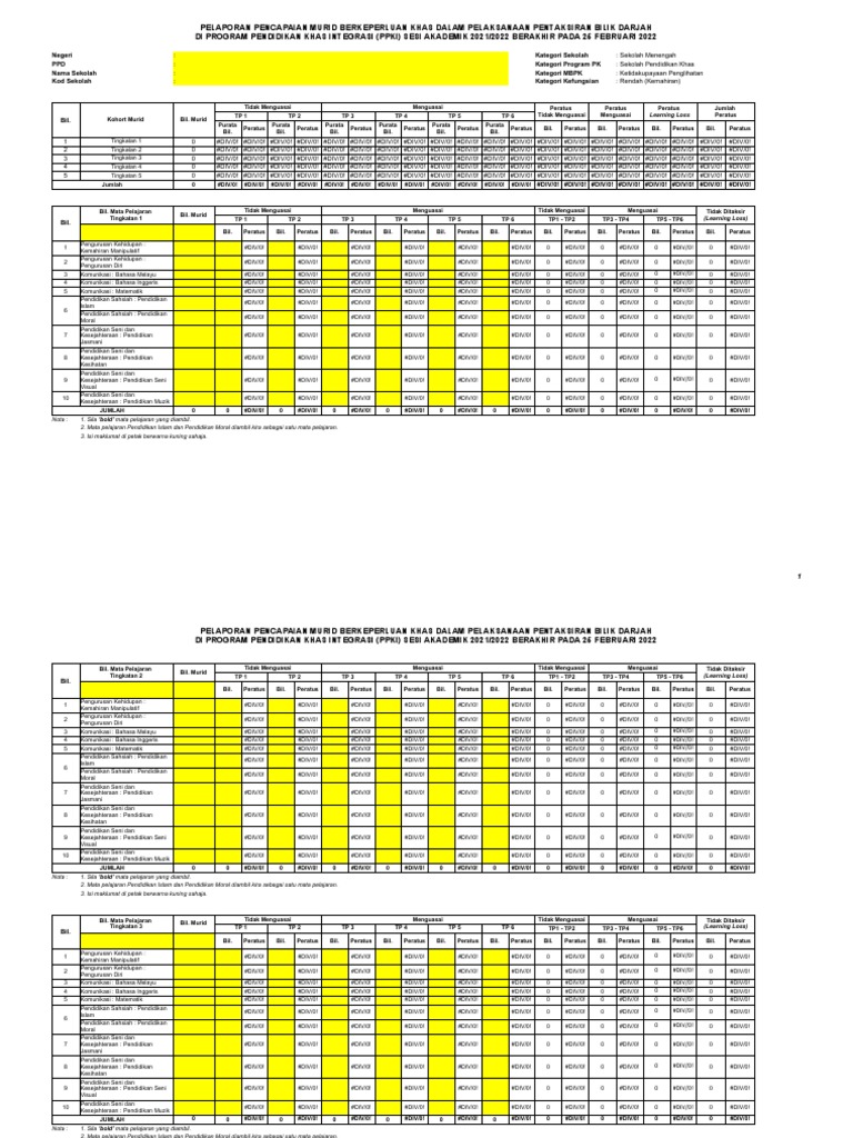 Template PBD Sekolah Menengah - Kefungsian Rendah | PDF