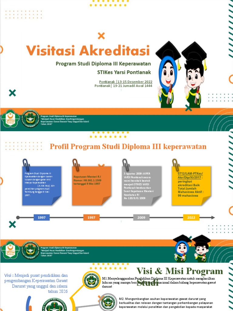 Visitasi Akreditasi | PDF | Karier & Perkembangan