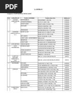 PA2 Value and PD2 Value | PDF | Norepinephrine | Chemistry