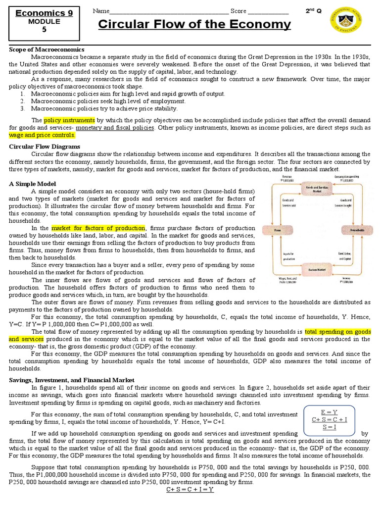 Module 5-Circular Flow of Economy | PDF | Consumption (Economics ...