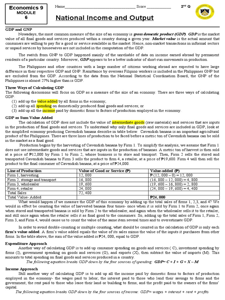 Module 6 - National Income and Output | PDF | Gross Domestic Product ...