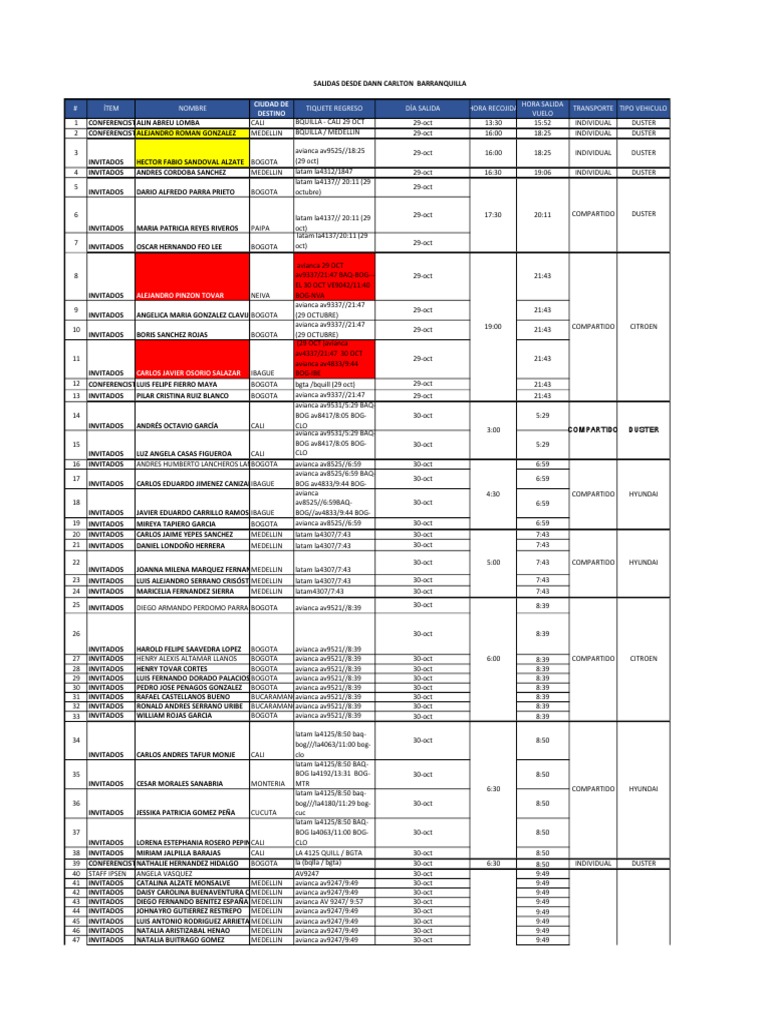 Archivo PDF Llegadas Barranquilla | PDF | Compañías de transporte | Aviación Civil