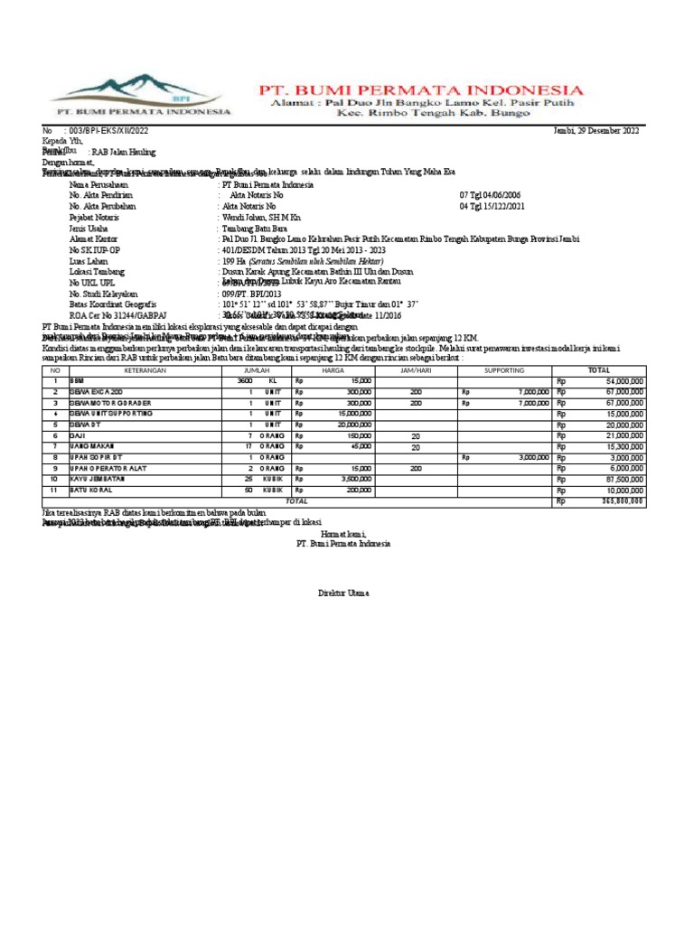 RAB Perbaikan Jalan Hauling | PDF