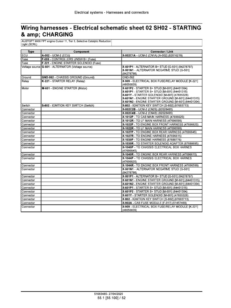 Diagrama Elétrico A9900 | PDF