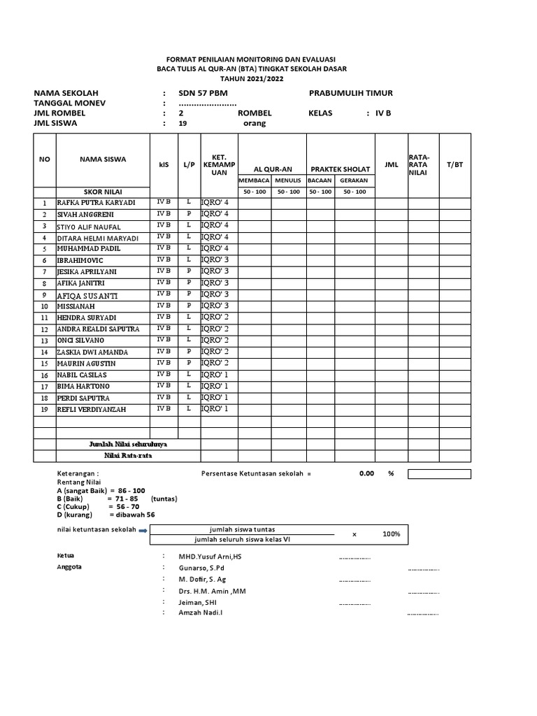 Format Penilaian BTA SDN 57 | PDF
