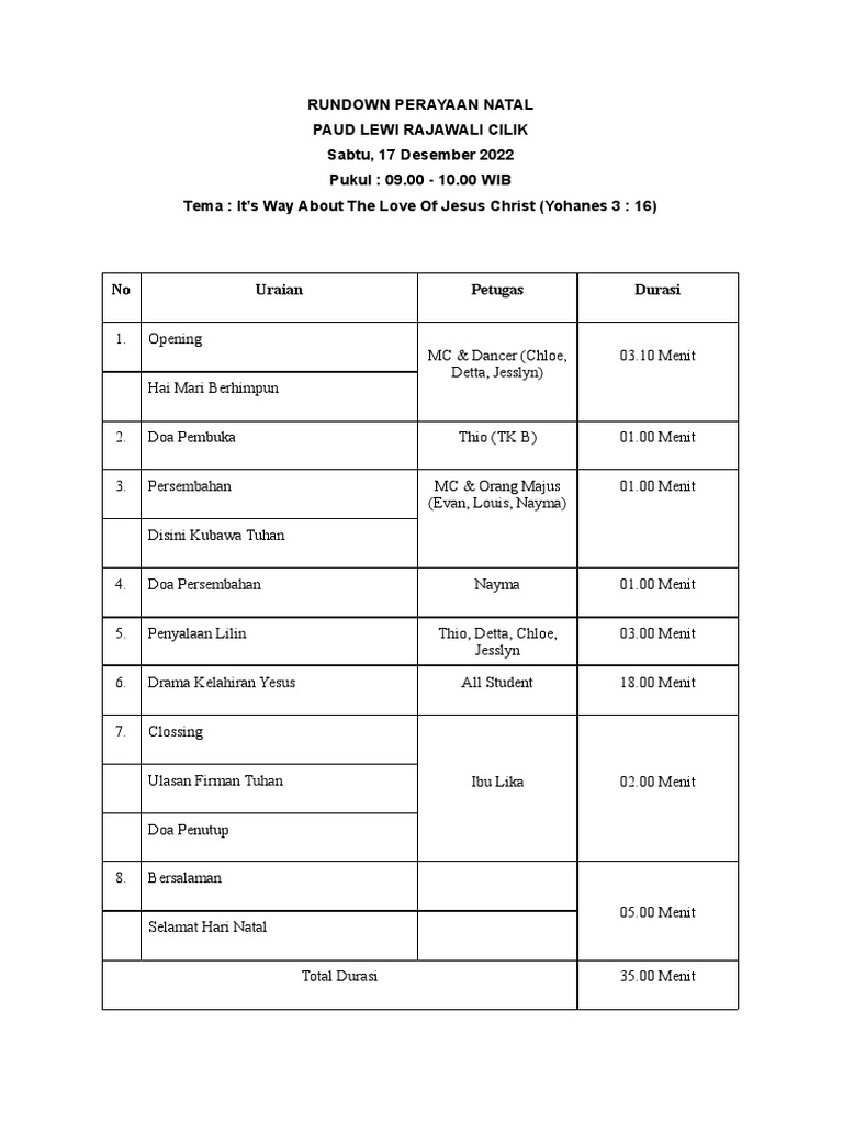 Rundown Perayaan Natal Paud | PDF