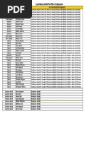 LASD Org Chart Public 011023-1 | PDF