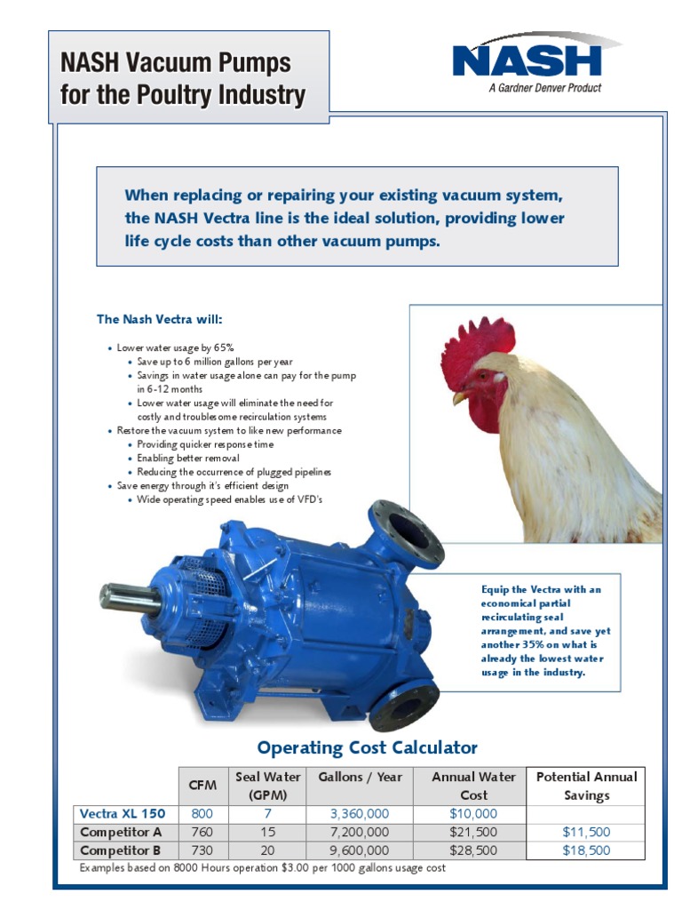 1047 Poultry Industry Flyer | PDF | Pump | Vacuum