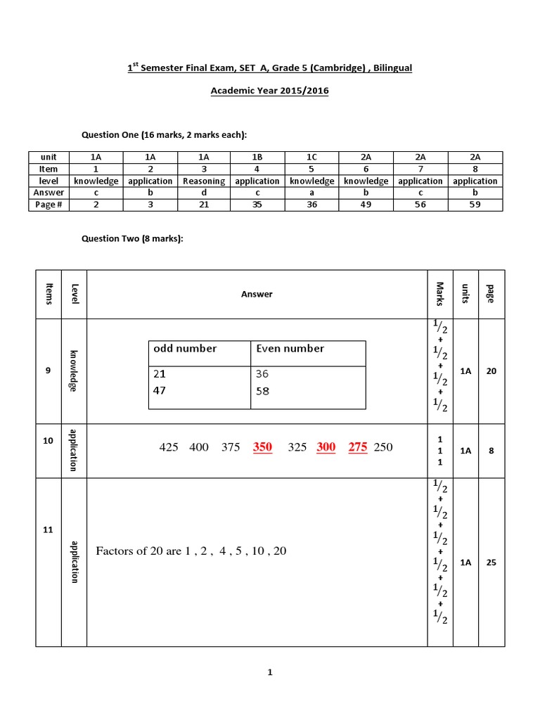 Final Exam Questions | PDF | Elementary Mathematics | Geometric Shapes