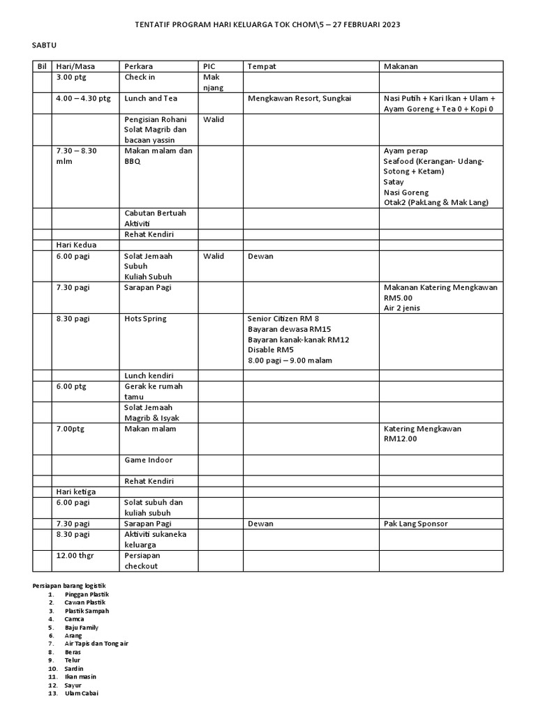 Tentatif Program Hari Keluarga Tok Chom | PDF