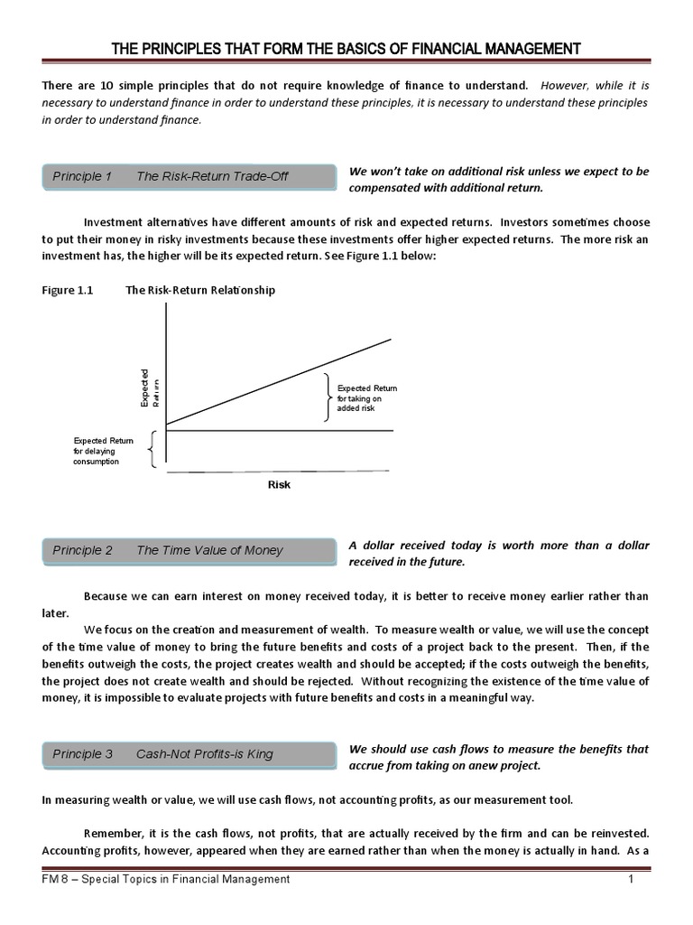 FM8 Lec 1 Principles That Form Finance | PDF | Investing | Prices