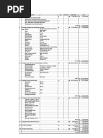 Check List Harian Blender | PDF