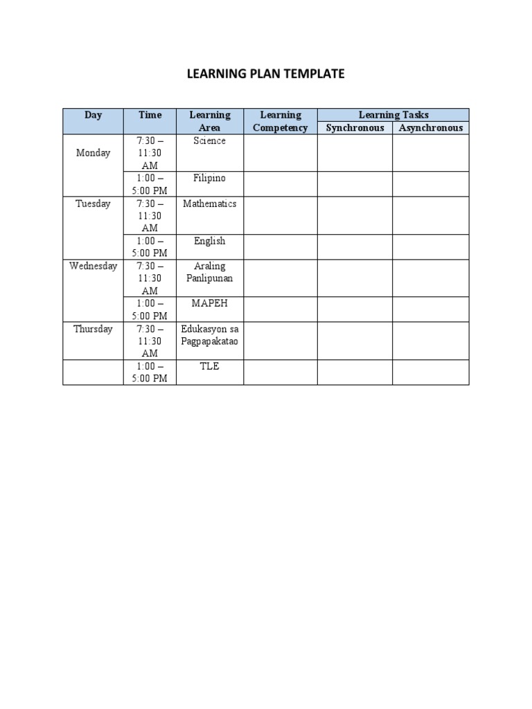Output-Learning Plan | PDF