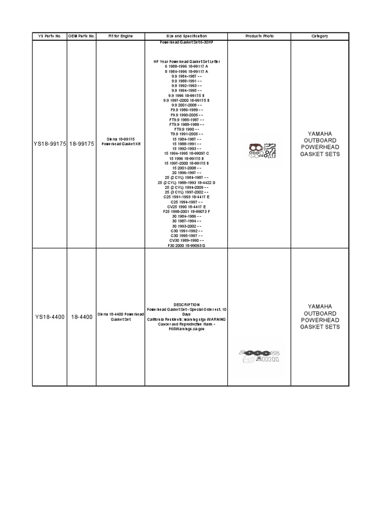 Yamaha Outboard Powerhead Gasket Sets Pdf Mechanical Engineering