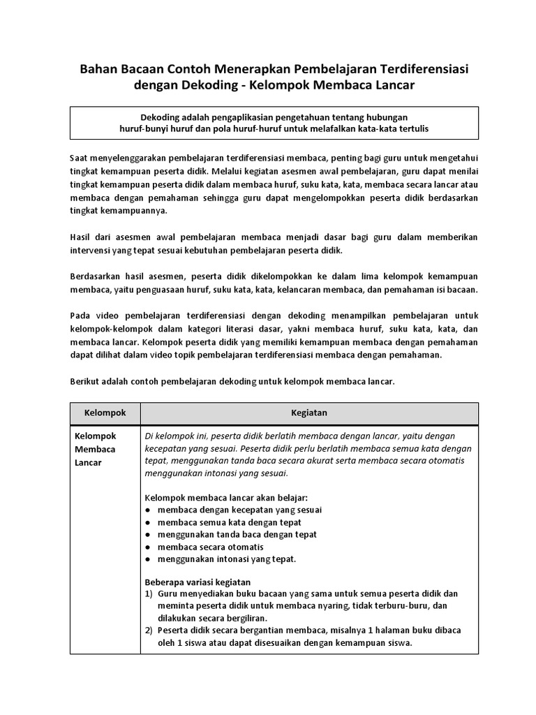 Bahan Bacaan Contoh Menerapkan Pembelajaran Terdiferensiasi Dengan ...