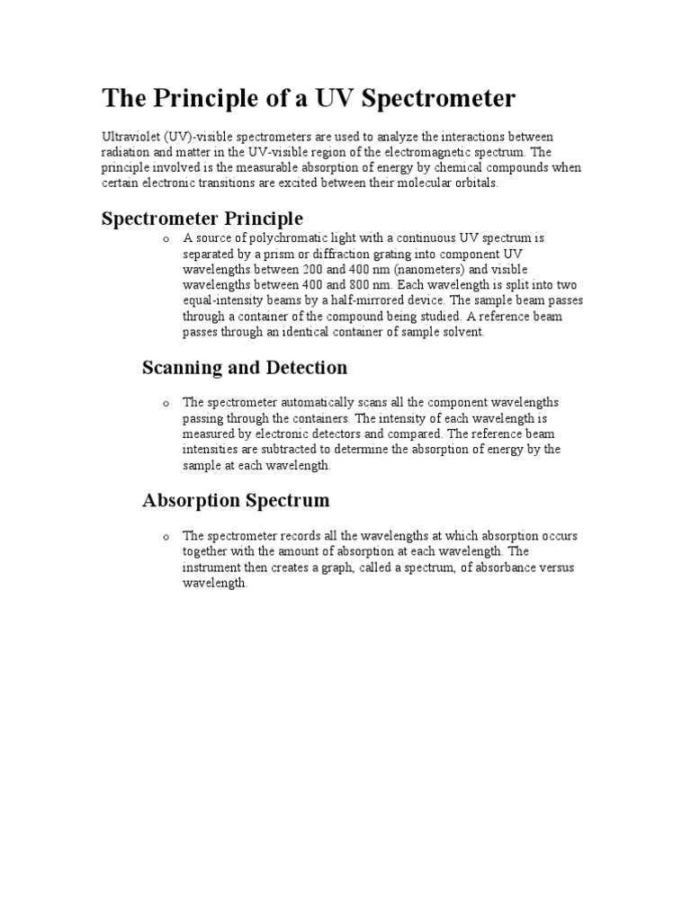 The Principle of a UV Spectrometer | Ultraviolet–Visible Spectroscopy ...
