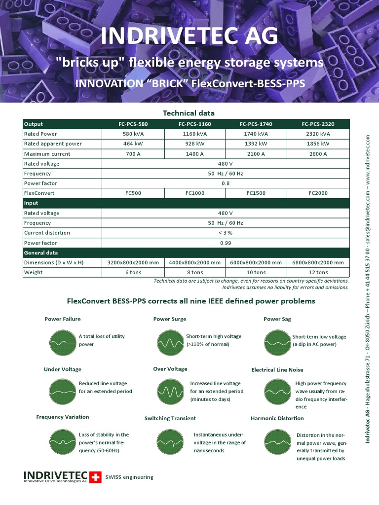 Indrivetec PPS | PDF | Quantity | Nature
