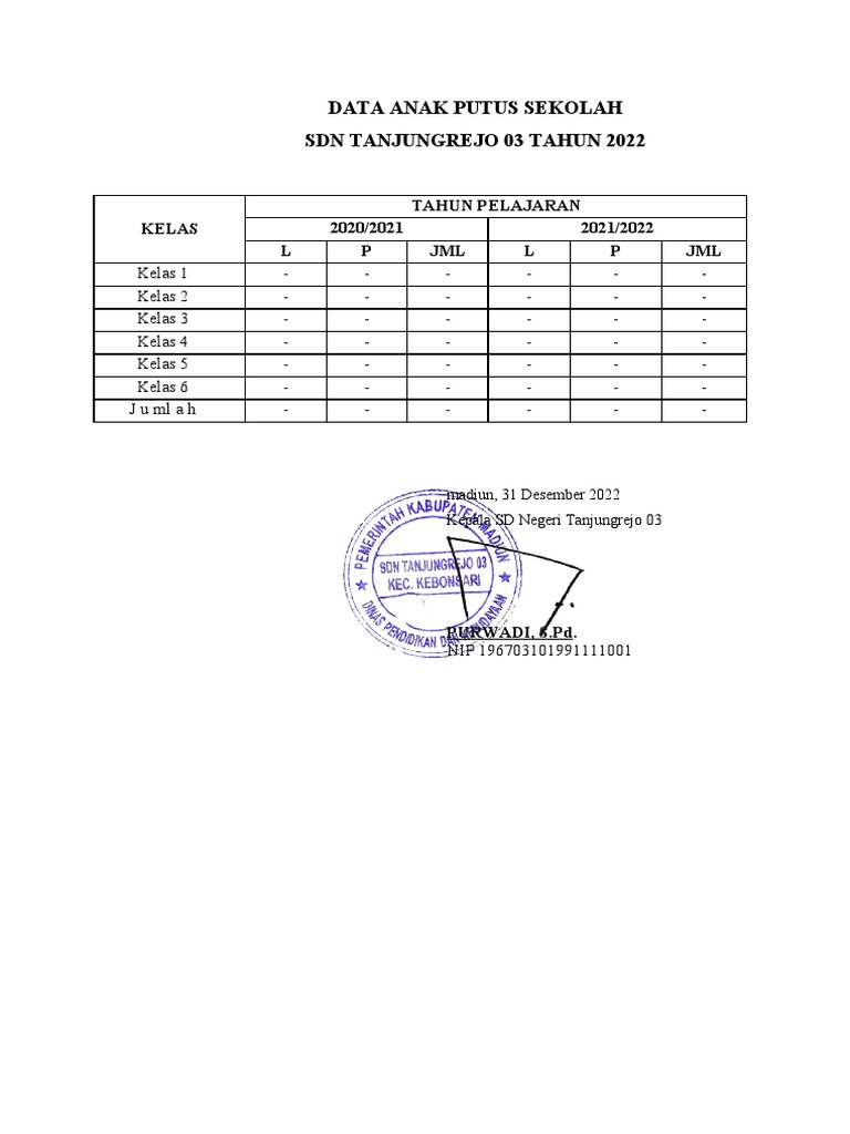 Data Anak Putus Sekolah SDN Krandegan 02 | PDF