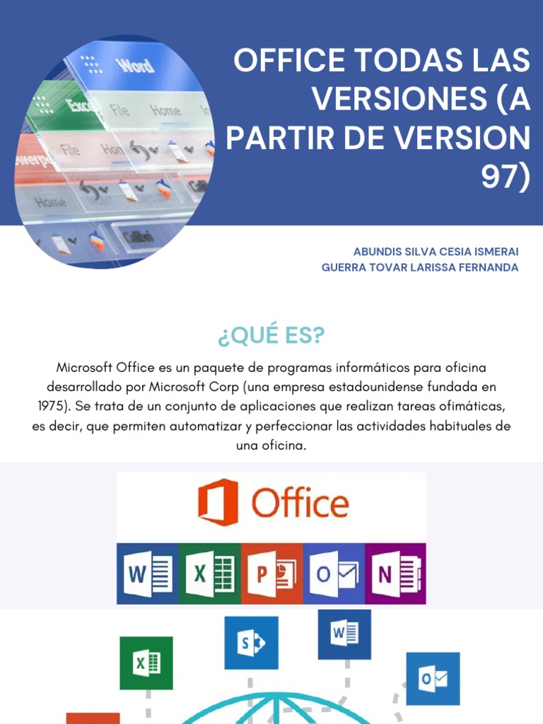 Office Todas Las Versiones (A Partir de Version 97) | PDF | Microsoft ...