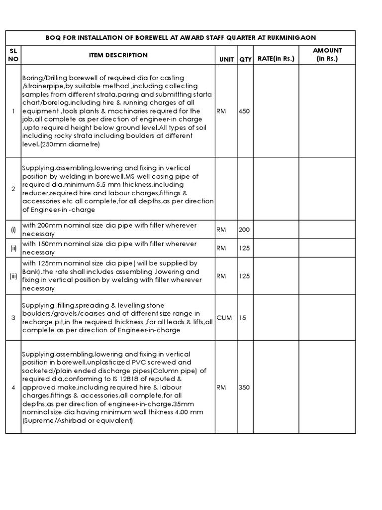 Boq Installation of Borewell Rukminigaon Guwahati | PDF | Pipe (Fluid ...