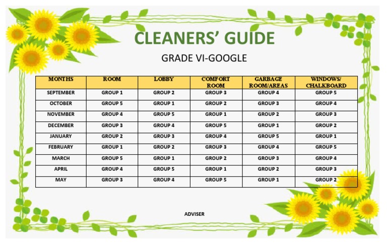 Cleaners Guide | PDF