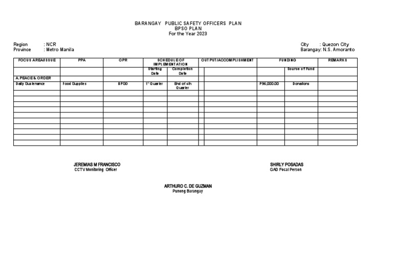 Bpso Plan 2023 | PDF