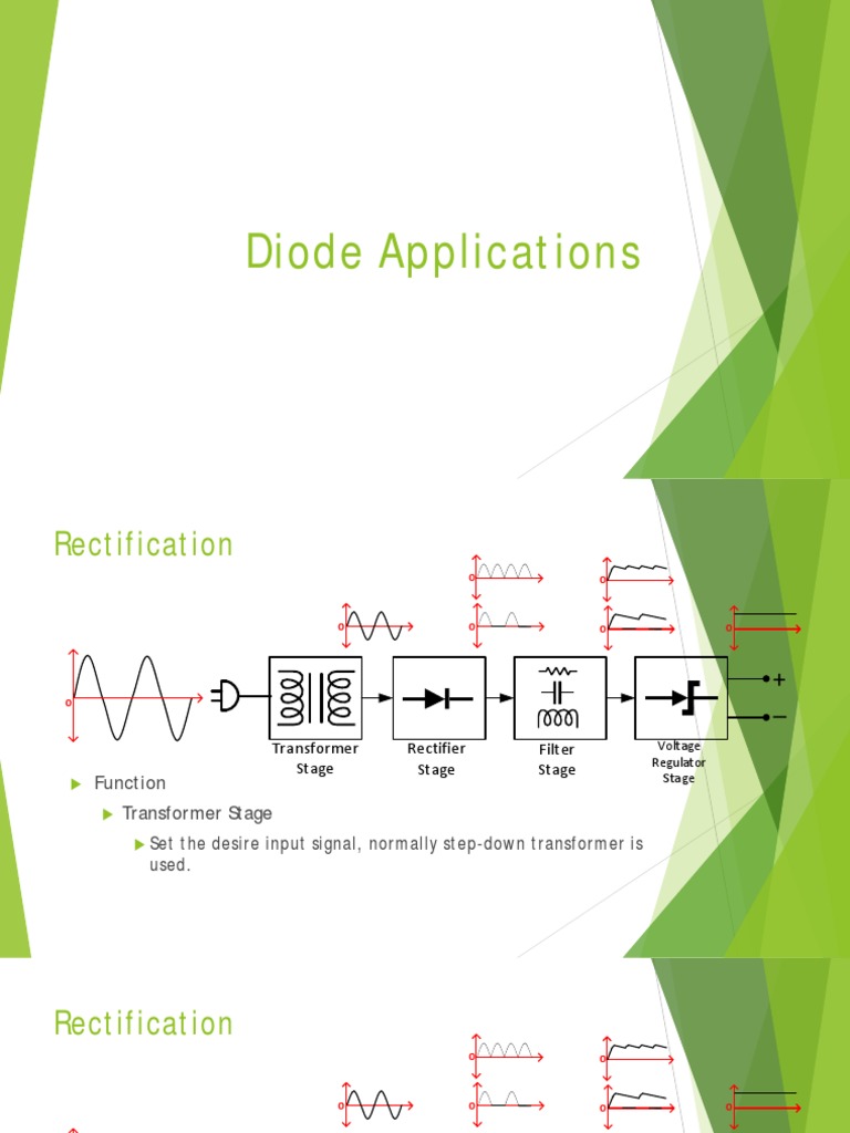 Lecture#3 Diode Applications | PDF | Rectifier | Logic Gate Lecture#3 Diode Applications | PDF | Rectifier | Logic Gate