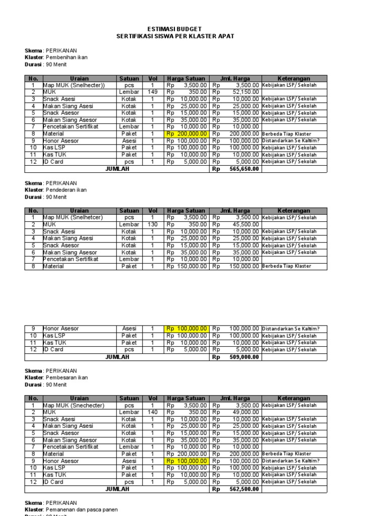 Rab Uji Kompetensi Apat 2023 | PDF