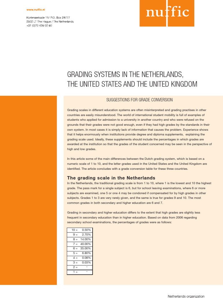 Grading Systems | Grading (Education) | Secondary Education