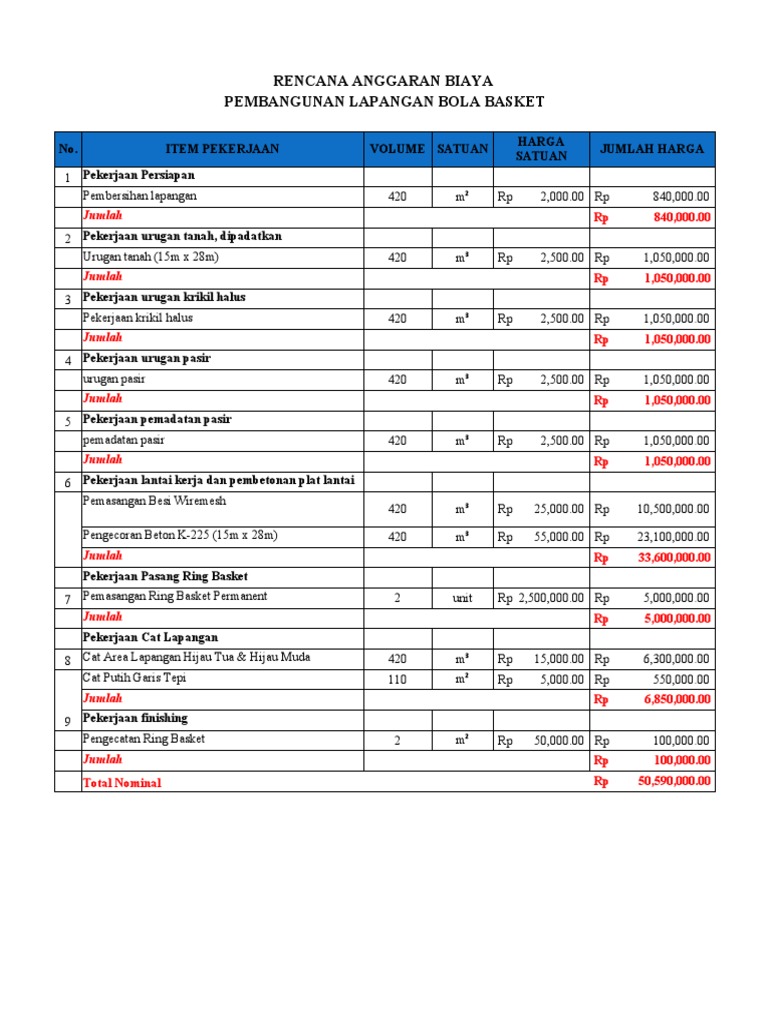 Rab Lapangan Basket | PDF