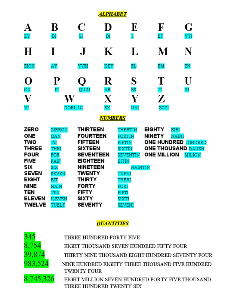 English Bases Remastered Final Sept 2020 | PDF | Noun | Plural