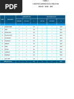 Aplikasi SIGA Dalam Bentuk Offline&mobile | PDF | Bisnis | Komputer