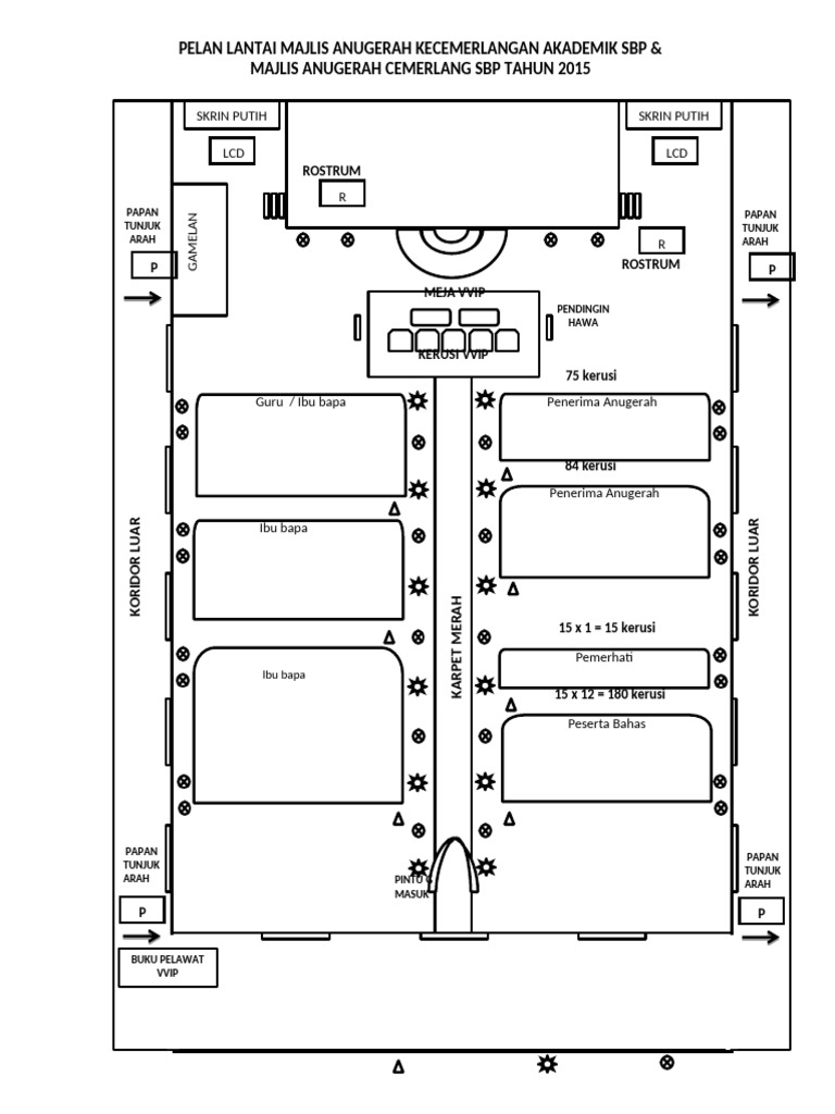 Pelan Lantai Majlis Anugerah Kecemerlangan Akademik SBP | PDF