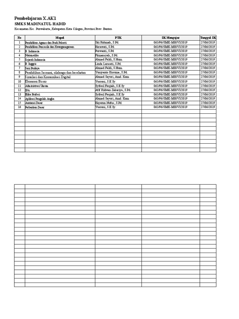 Daftar Guru Pembelajaran Kelas X.AK1 SMK Madinatul Hadid | PDF