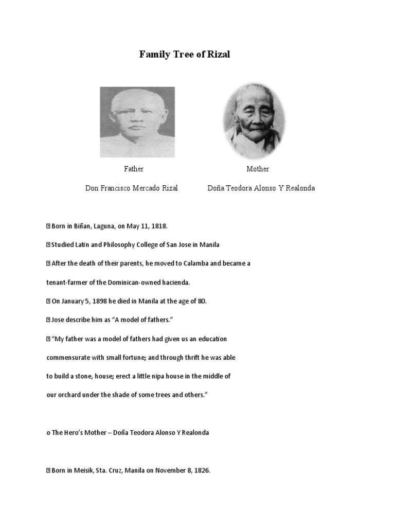 The Family Tree Of Rizal