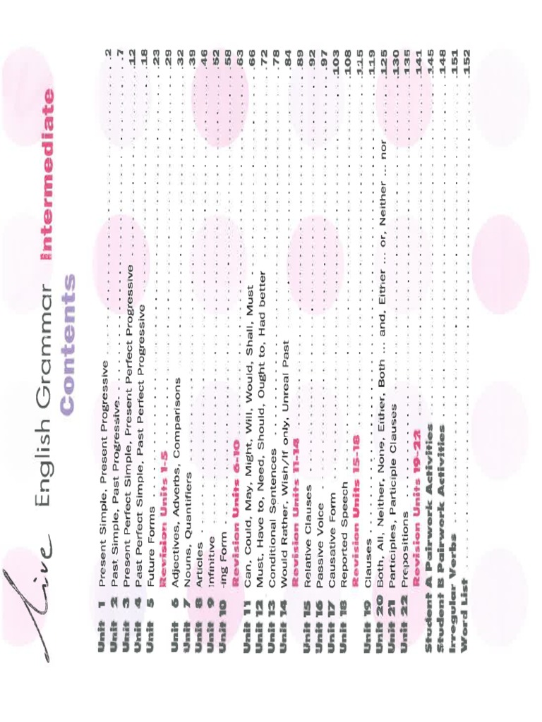 English Grammar - Intermediate | PDF