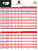 V3 ECM Tutorial v1.0 | PDF | Gun Barrel | Cartridge (Firearms)