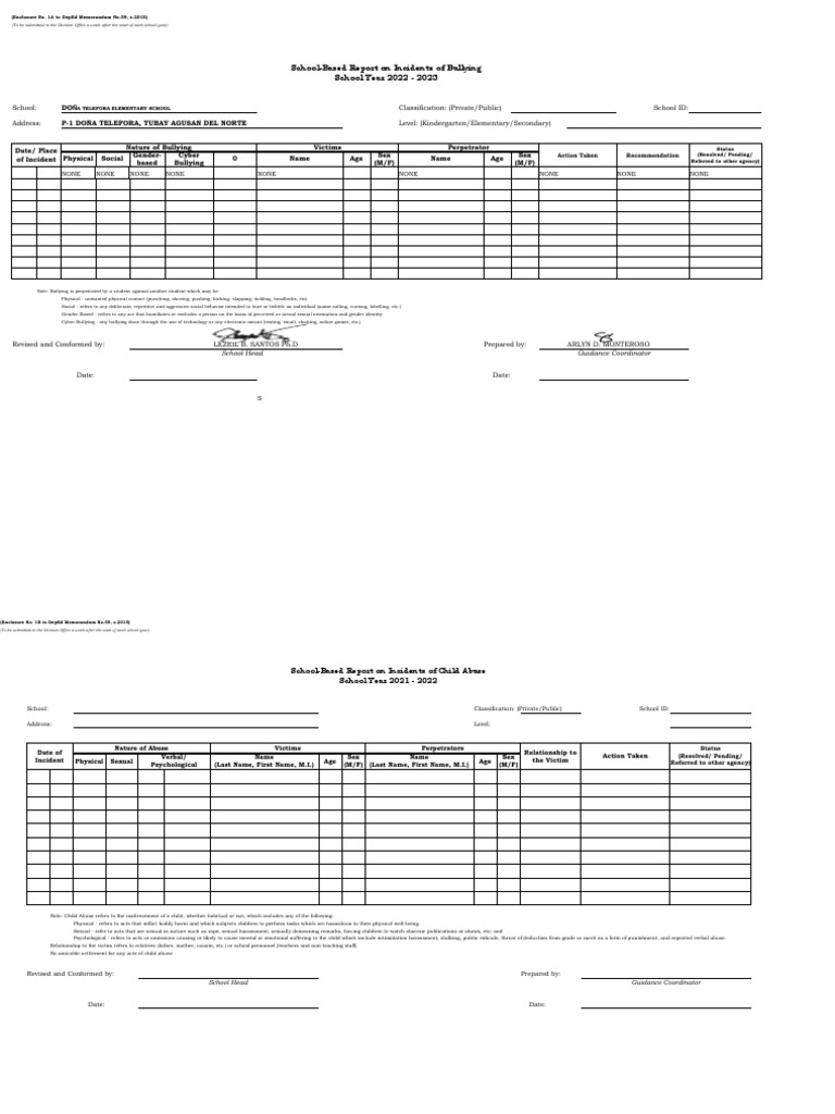 Child Protection Report Templates For School | PDF | Child Abuse ...