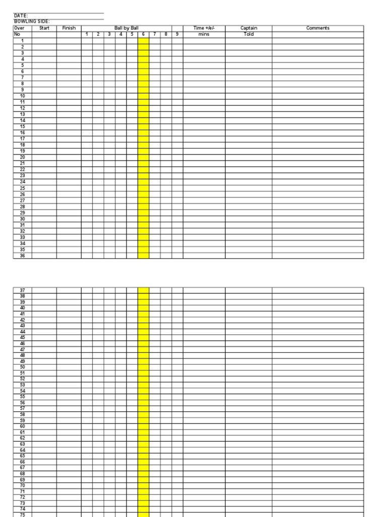 Multiday Running Sheet | PDF