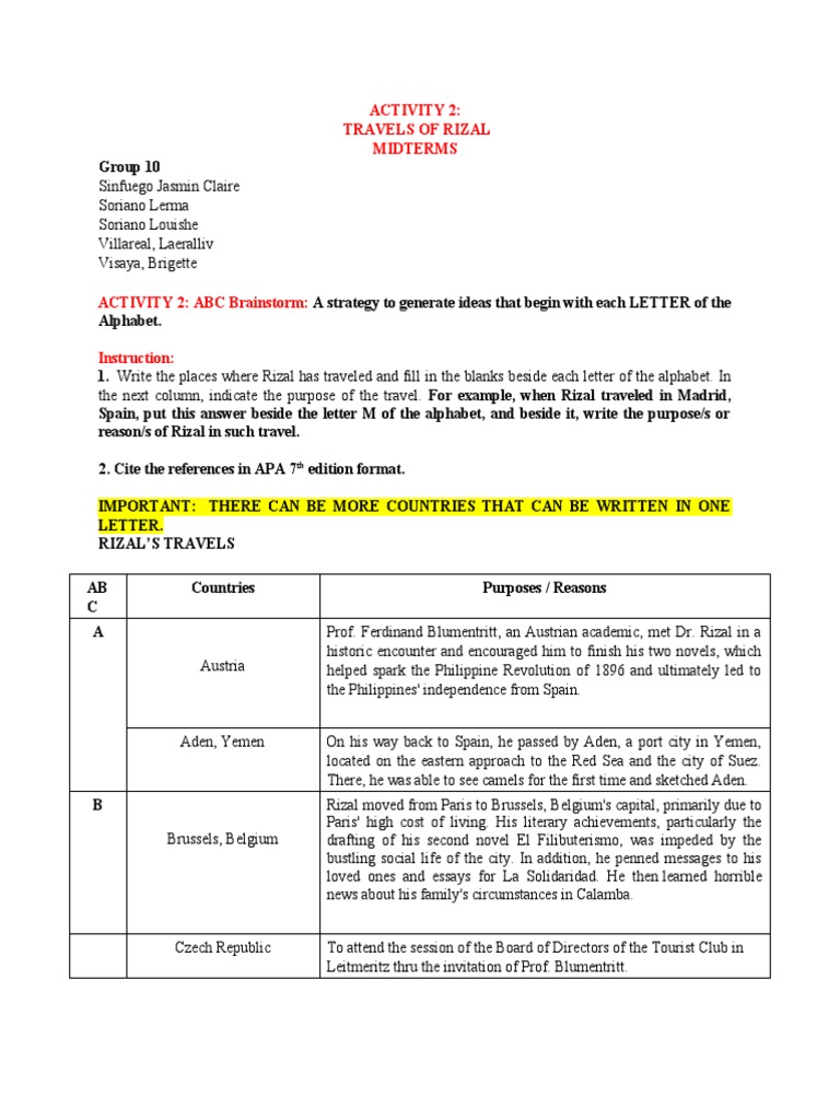 Group 10 RIZAL ACTIVITY 2 MIDTERMS TRAVELS | PDF | Cost Of Living | Ho Chi Minh City