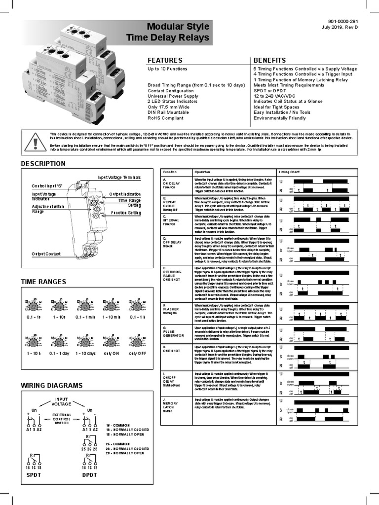 901 0000 281 RevD | PDF