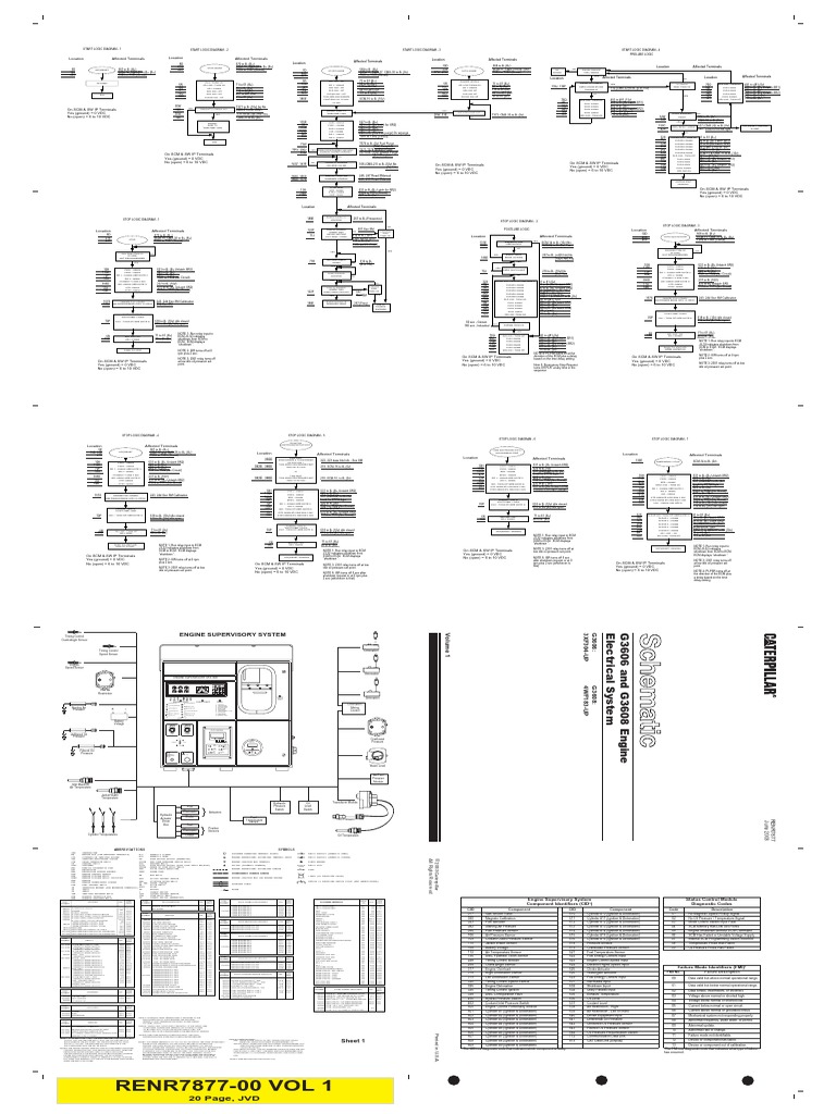 Cat Wiring Diagram G3608 | PDF | Electrical Engineering | Manufactured ...