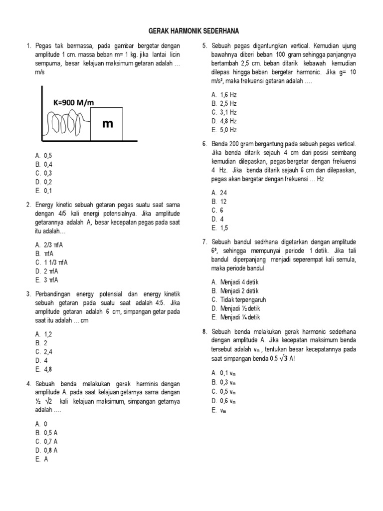 Latihan Soal GHS | PDF