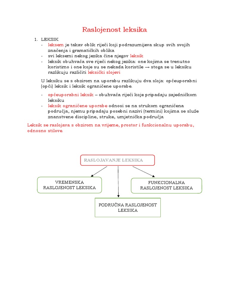 Raslojenost Leksika | PDF