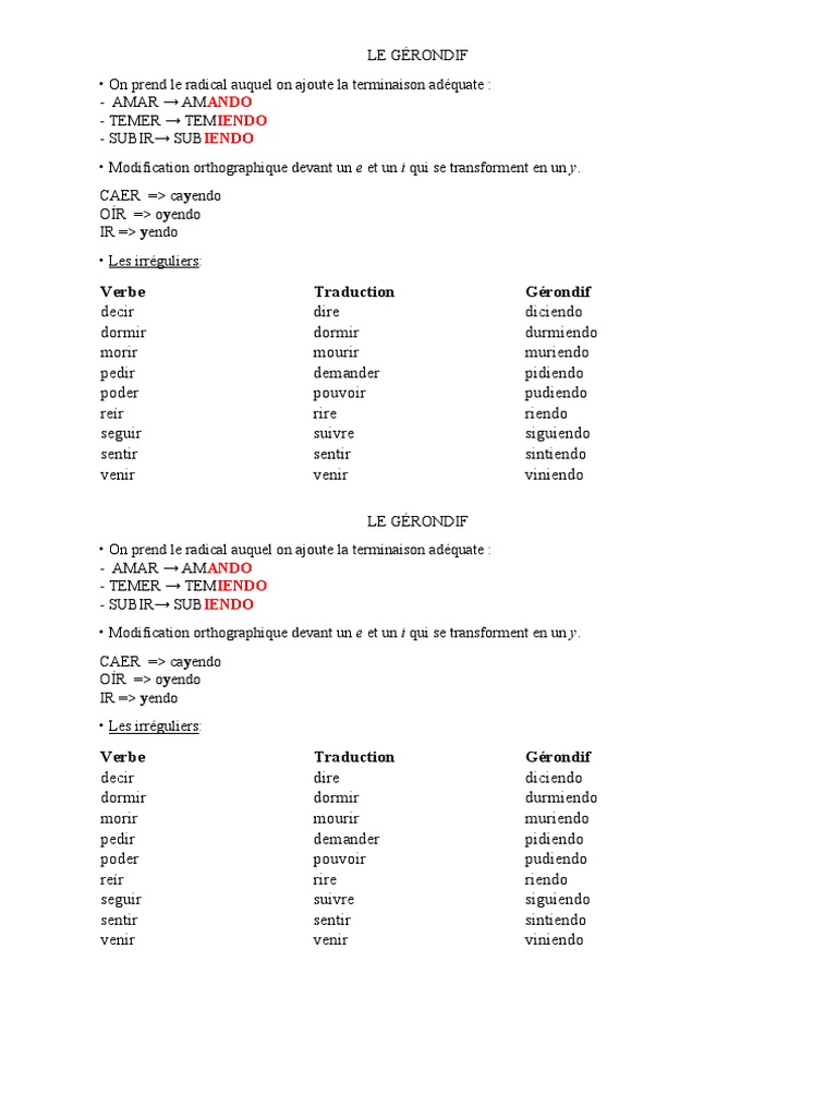 Formación del Gérondif en Francés | PDF