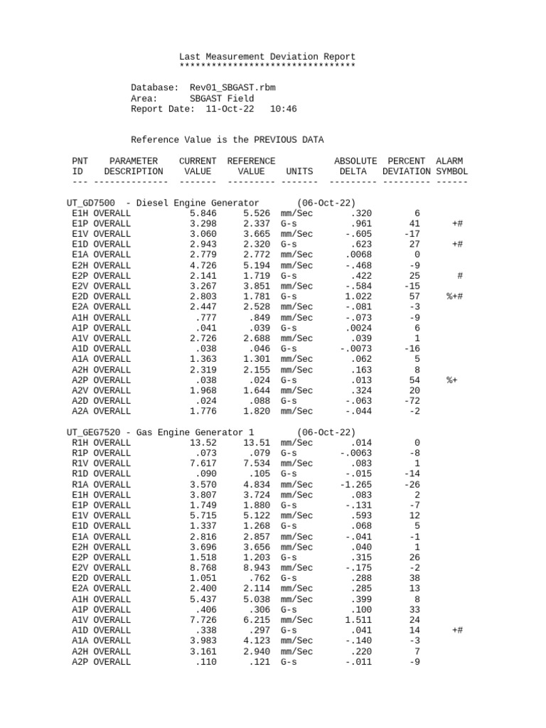 SBGAS DevReport | PDF | Applied And Interdisciplinary Physics | Mechanical Engineering