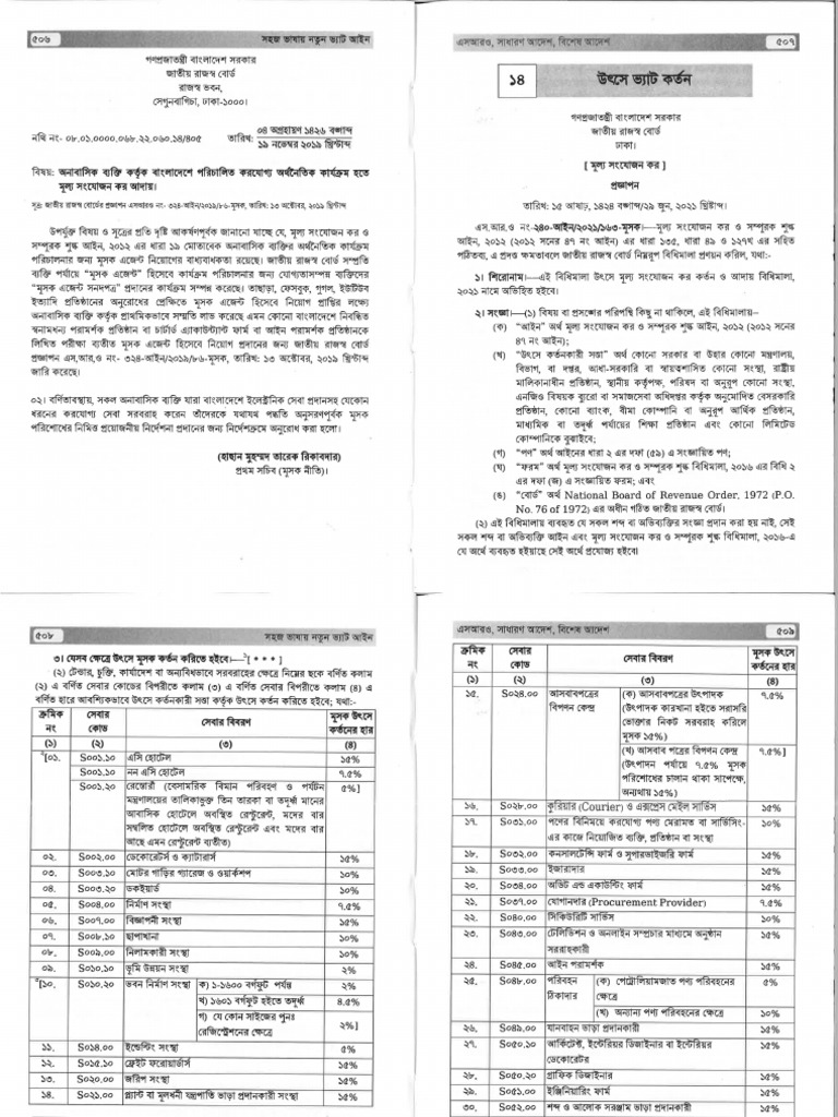 SRO 240 Updated | PDF